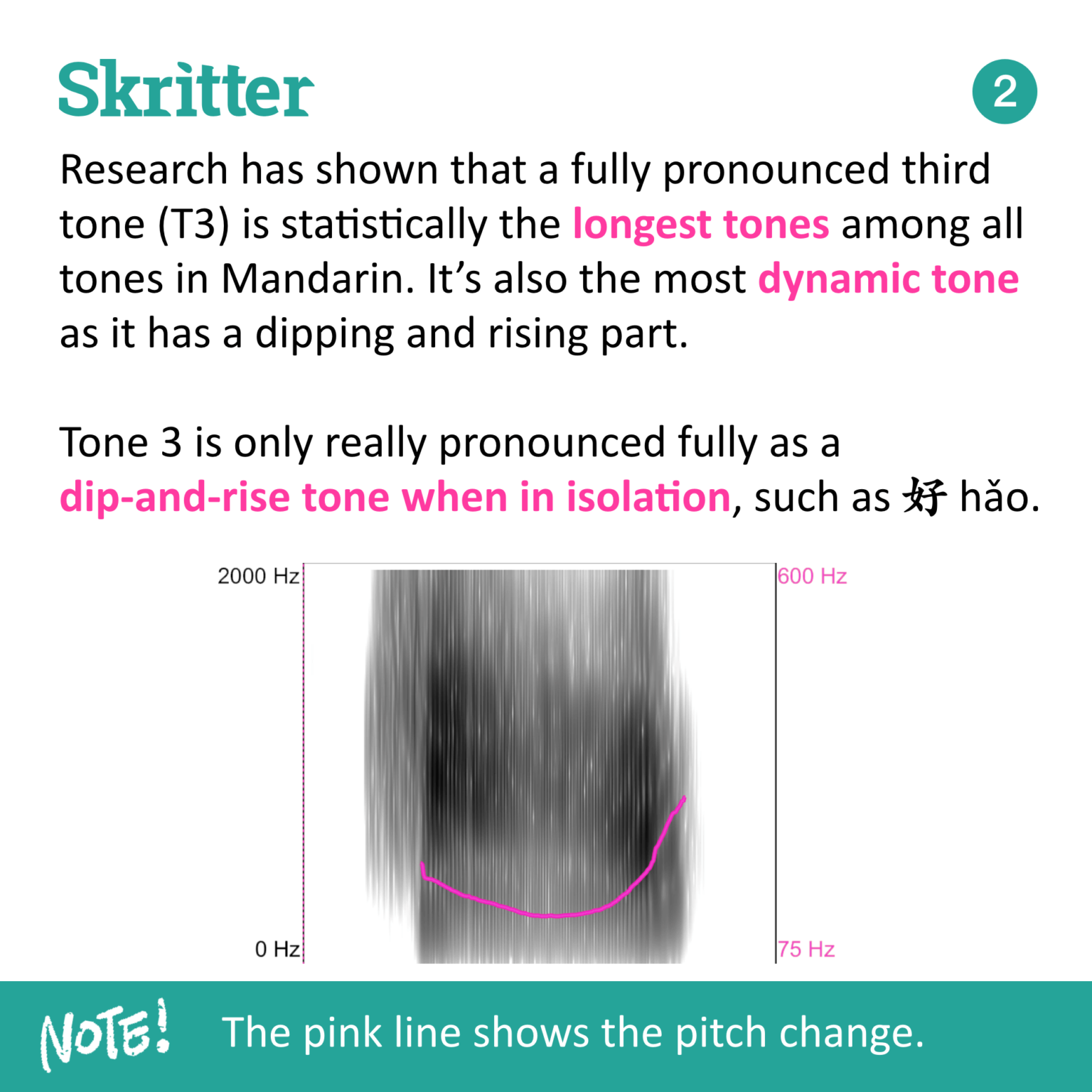 Tone Sandhi: Third Tone