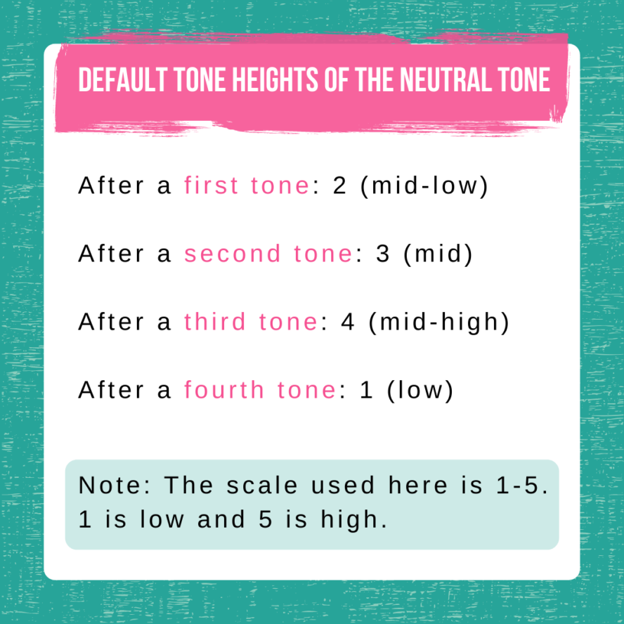 The Chinese Neutral Tone: Is it the same tone as in English?