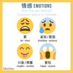 Emotions and Mental Health Terms in Chinese > Skritter Blog