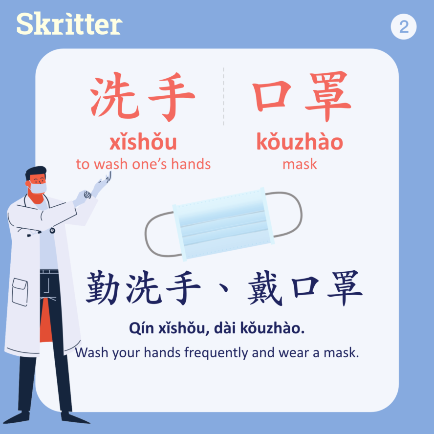 Coronavirus Chinese Lesson
