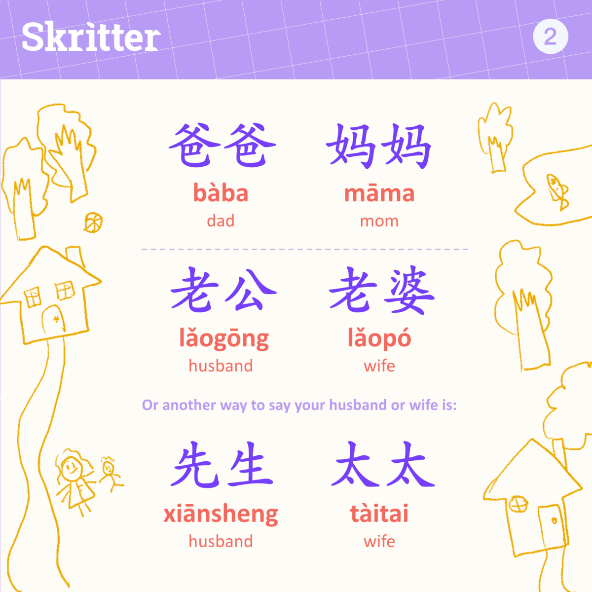 The Chinese Family Tree