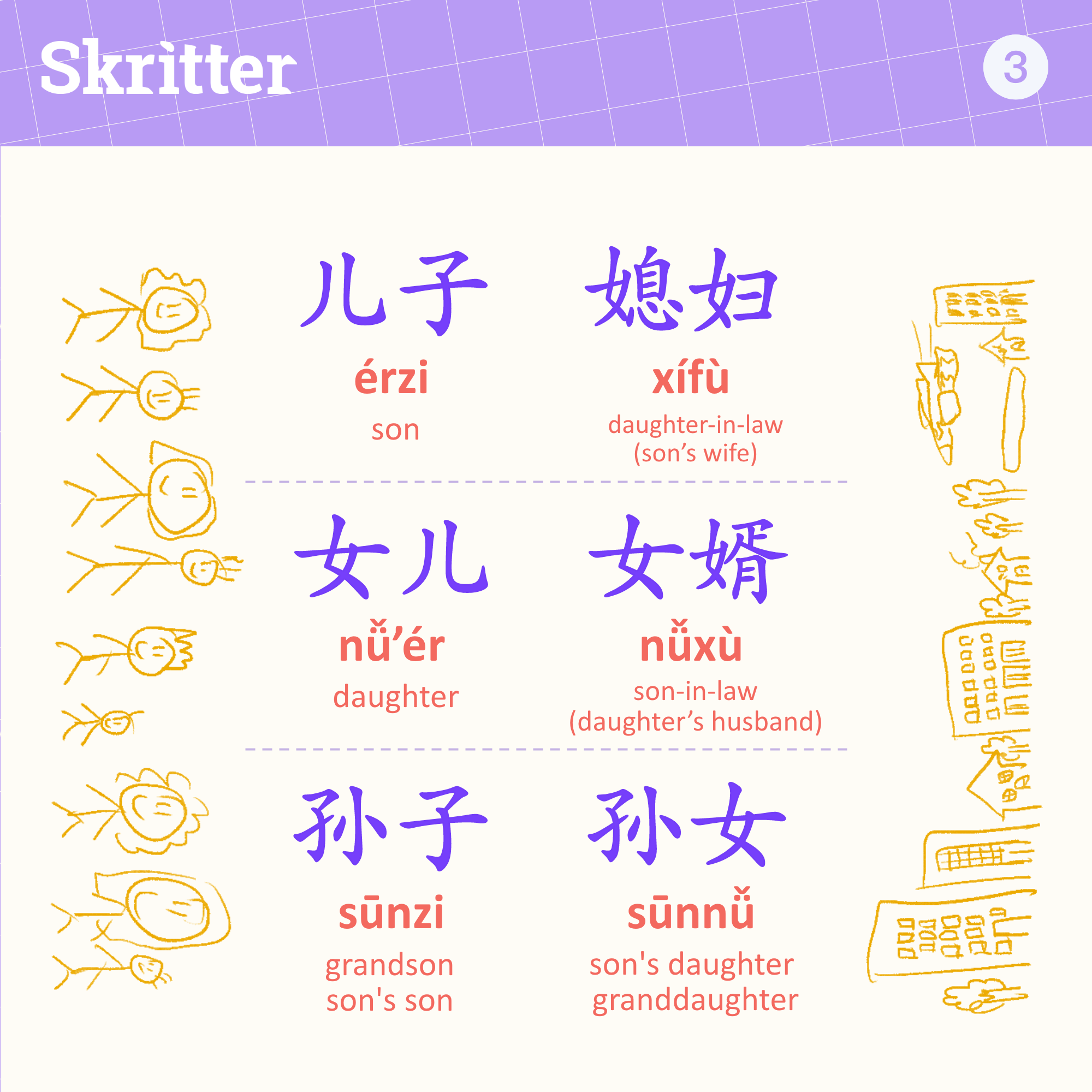 The Chinese Family Tree