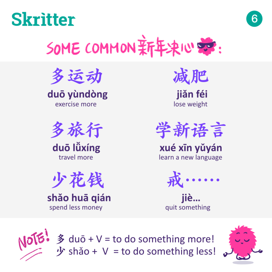 New Year's Resolutions in Chinese