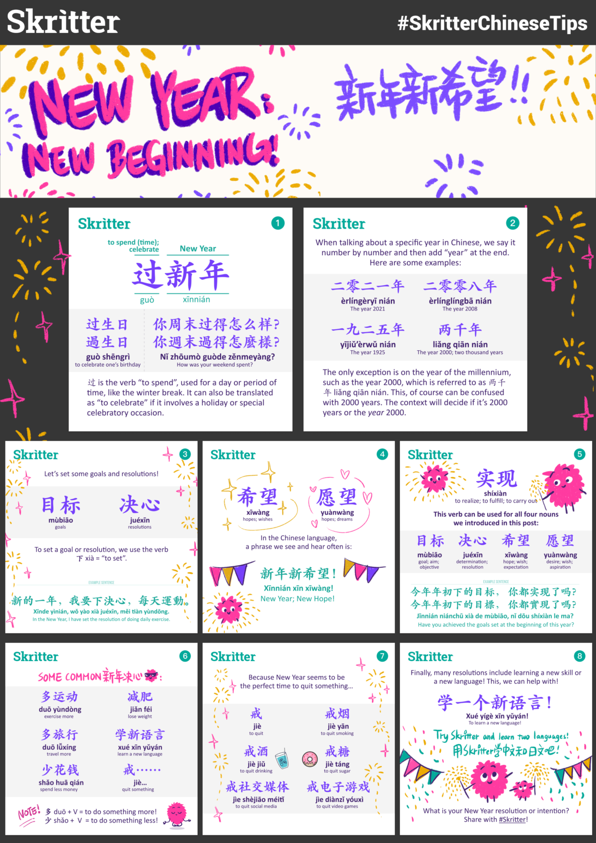New Year's Resolutions in Chinese