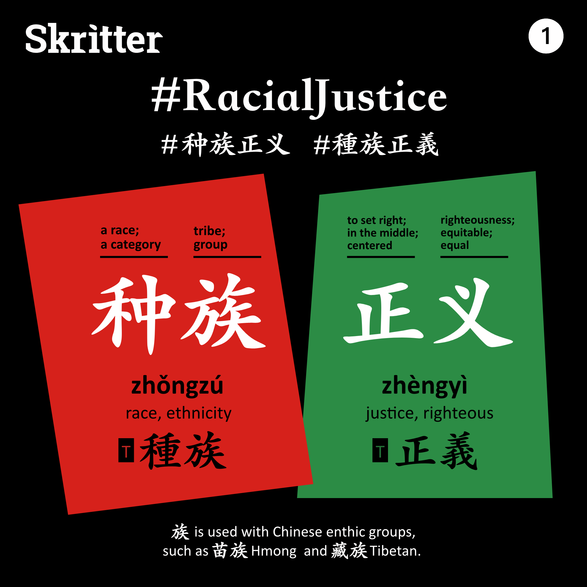 Mandarin Language Facts History Of Mandarin Chinese