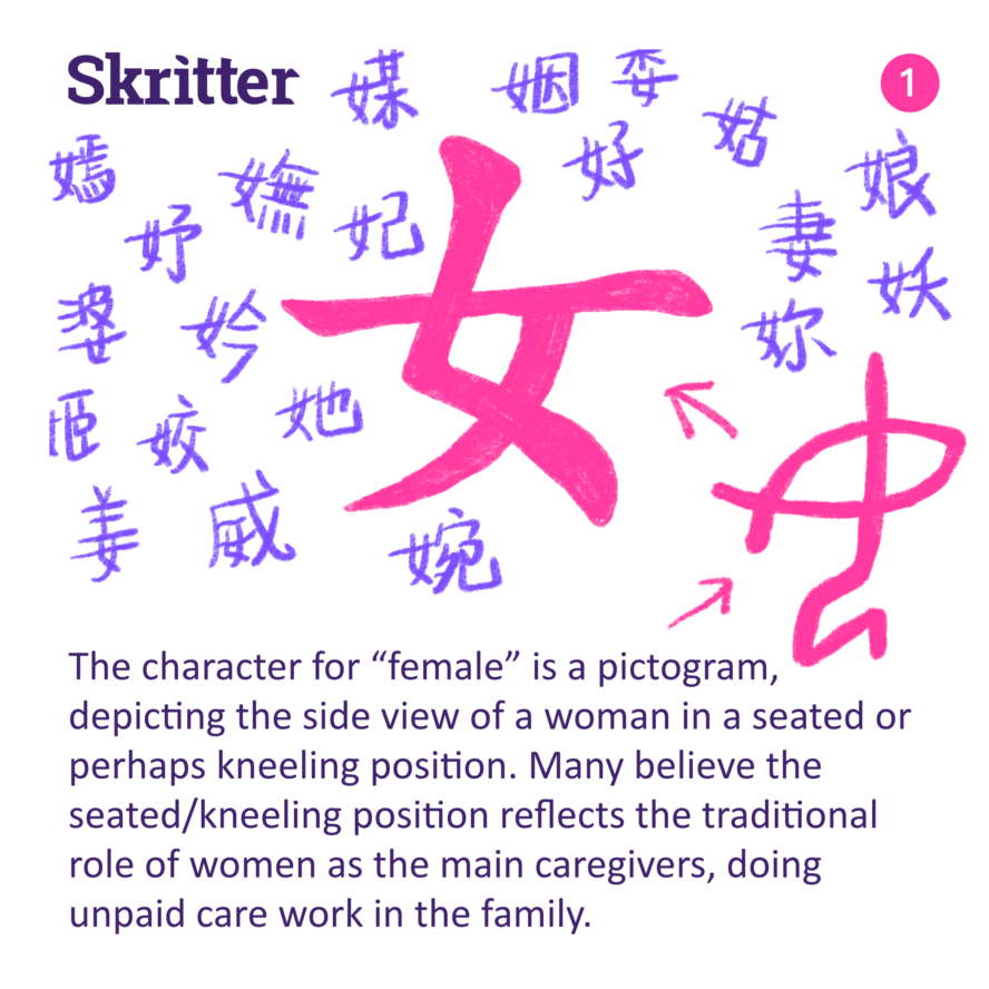 Women's History Month