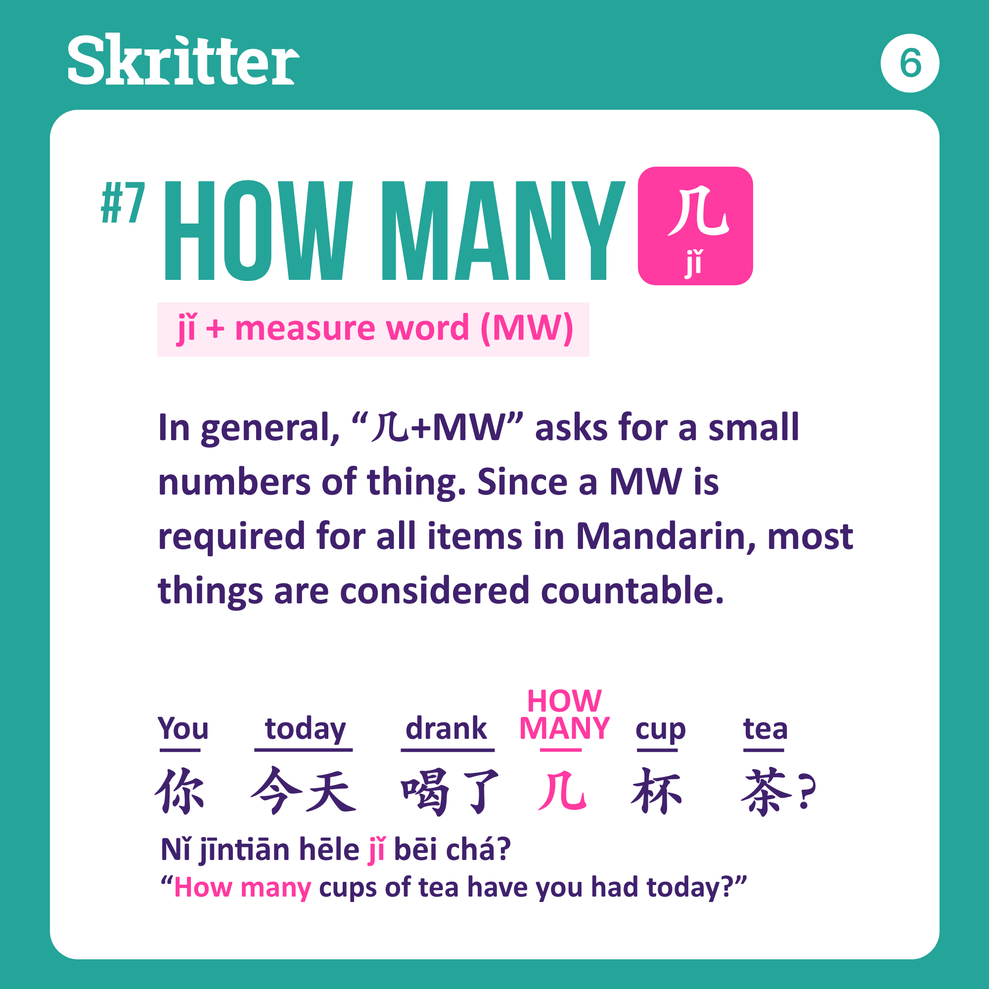 Wh- Questions in Mandarin