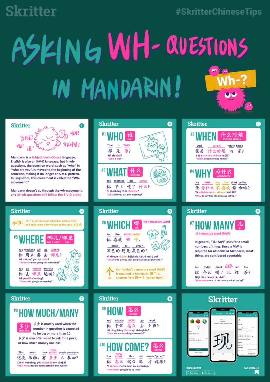 Wh- Questions in Mandarin