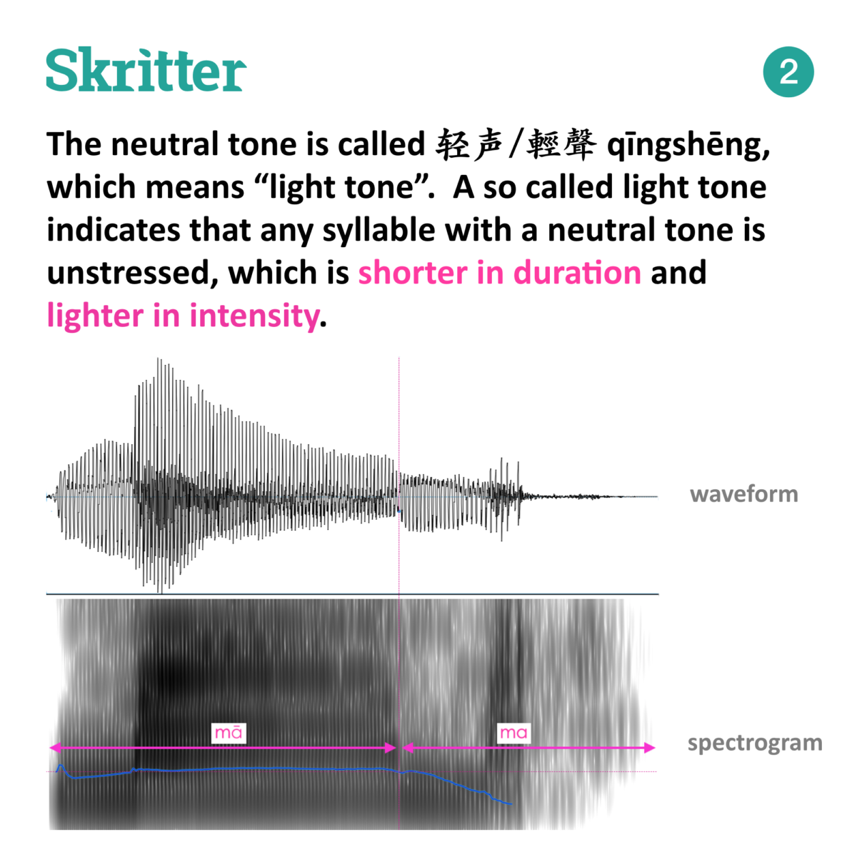 The Neutral Tone Demystified