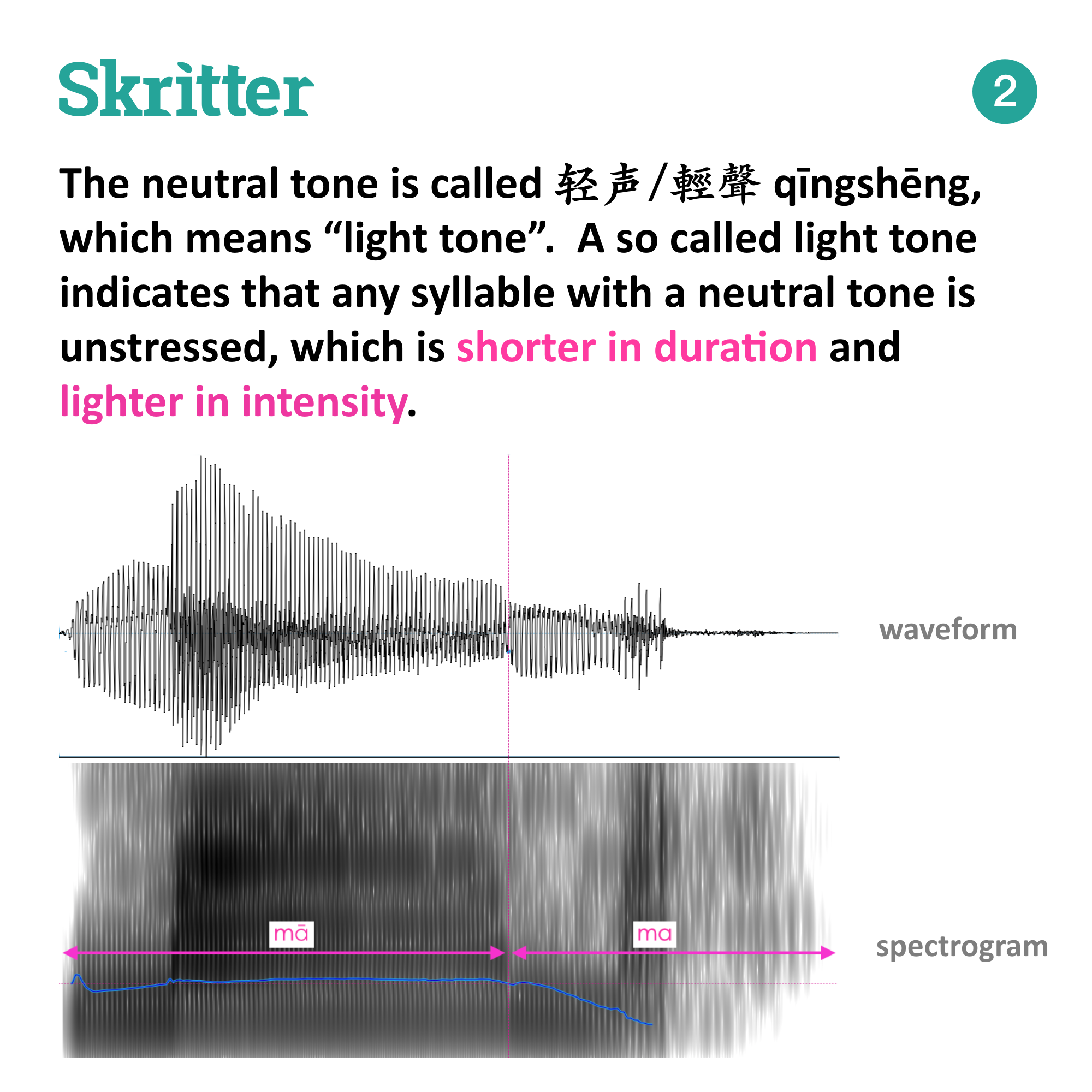 The Neutral Tone Demystified