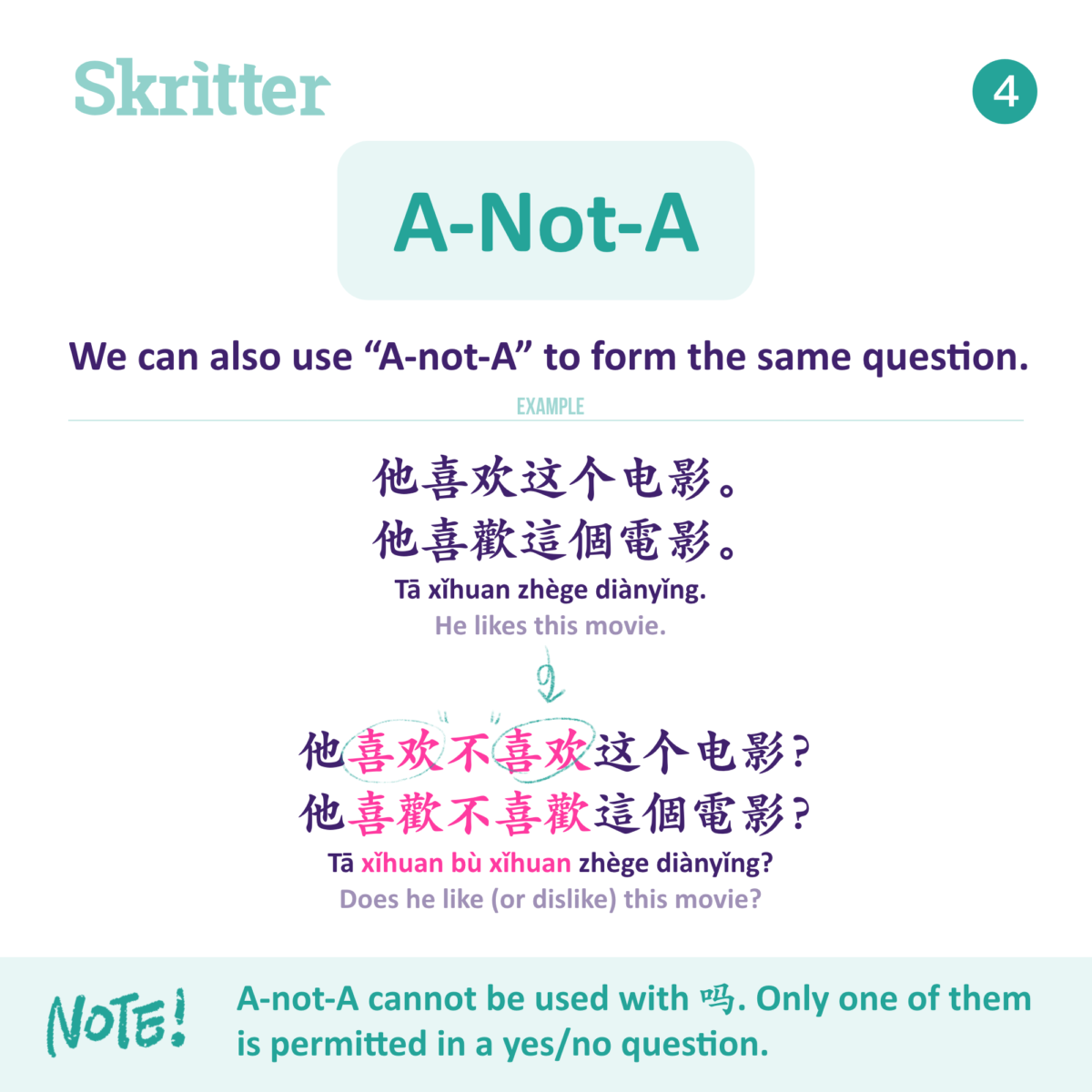 How To Ask Yes No Questions In Mandarin Chinese How To Ask Yes No Questions In Mandarin Chinese