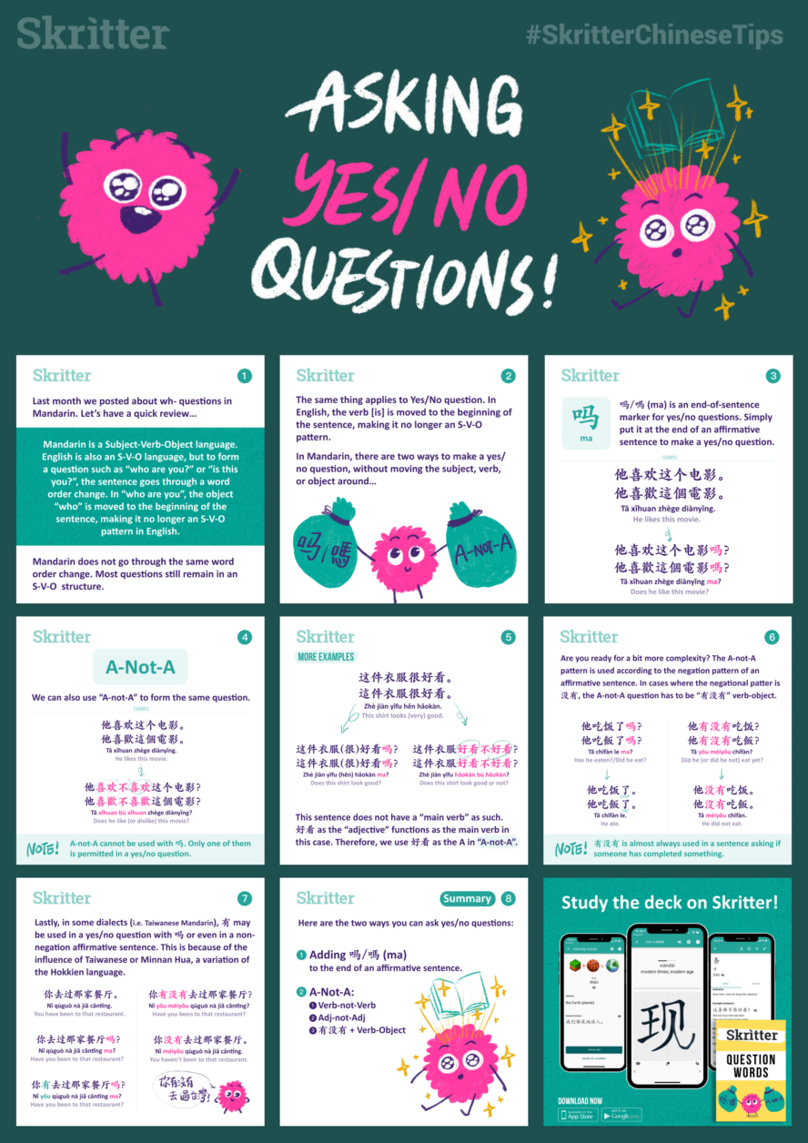 How to Ask Yes/No Questions in Mandarin Chinese