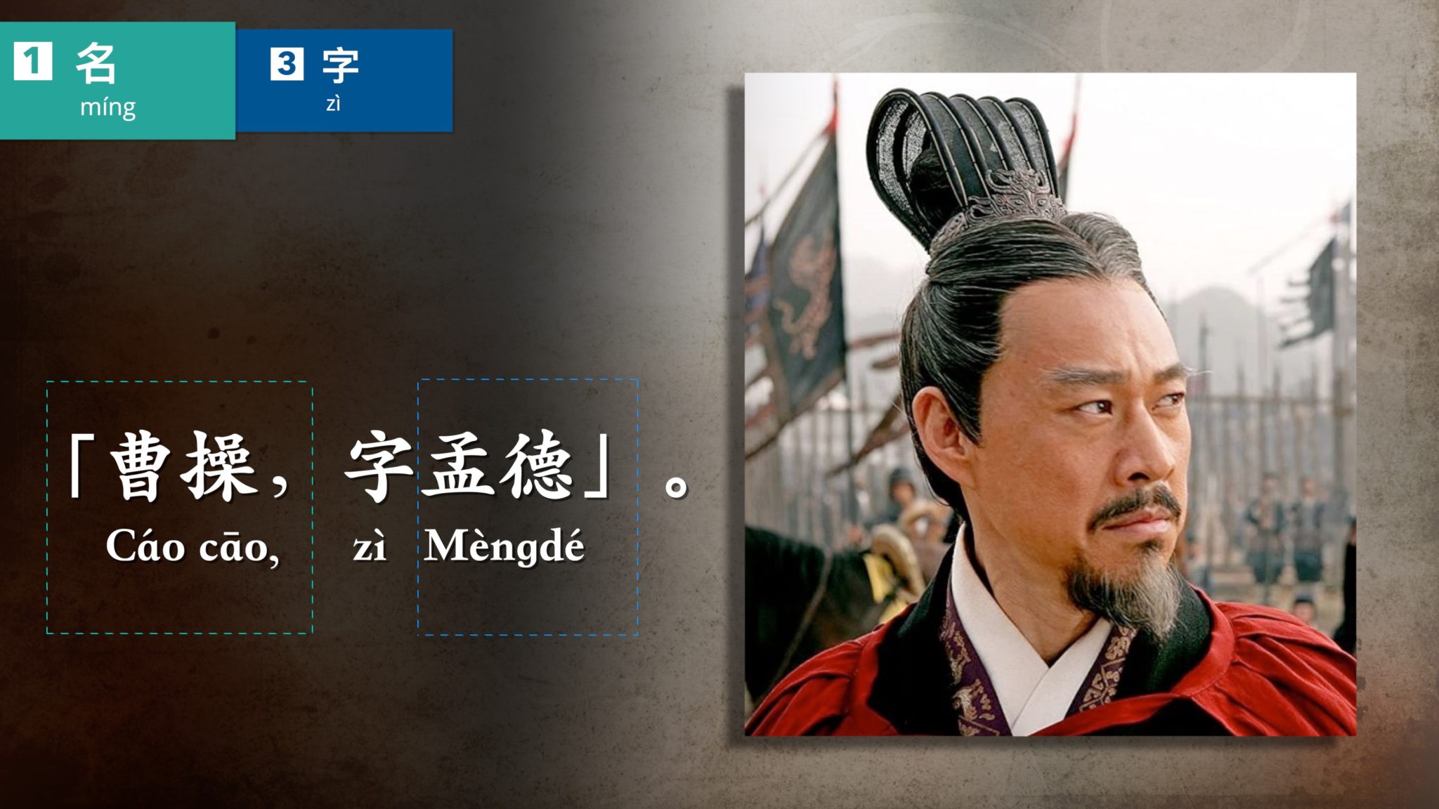 Why Did Ancient Chinese People Have So Many Names?