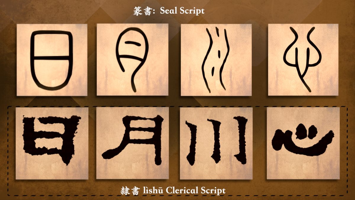 An Introduction to the 5 Core Styles of Chinese Calligraphy